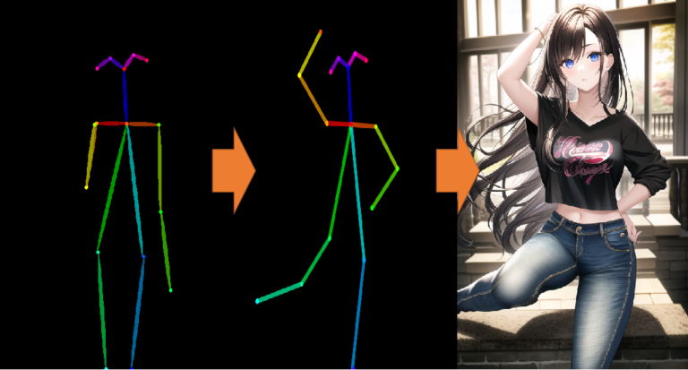 ポーズを自在に操る『Openpose Editor』の使い方 - 堕天使が小豆洗いとして生きる日常