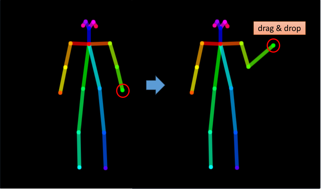 OpenPoseと3D OpenPoseの実践的な使い分け - 堕天使が小豆洗いとして生きる日常