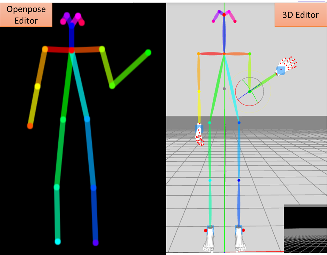 OpenPoseと3D OpenPoseの実践的な使い分け - 堕天使が小豆洗いとして生きる日常