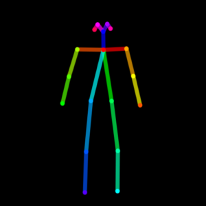 OpenPoseと3D OpenPoseの実践的な使い分け - 堕天使が小豆洗いとして生きる日常